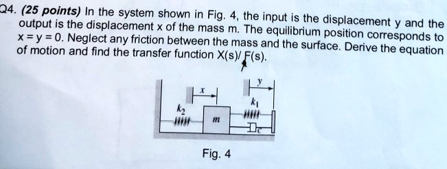 Q4. (25 points) In the system shown in Fig. 4, the input is the displacement y and the output is ...