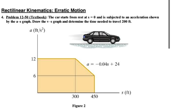 Rectilinear Kinematics:Erratic Motion 4. Problem 12-50 (Textbook):The car starts from rest at s ...