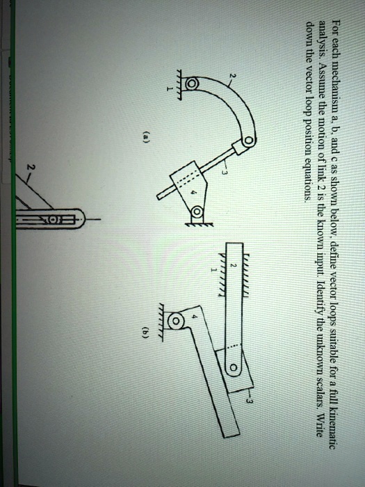 SOLVED: a) Down the vector loop position equations 2 analysis. Assume ...