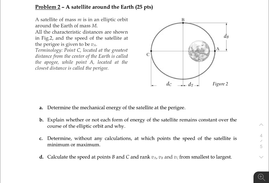 SOLVED: Problem 2: A satellite around the Earth (25 pts) A satellite of mass m is in an elliptic ...
