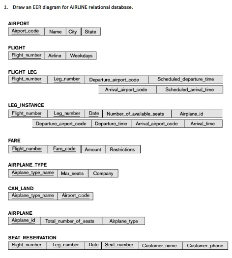 SOLVED: According to the model, the following requirements are ...