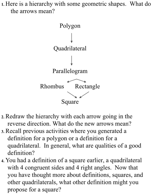[GET ANSWER] 1. Here is a hierarchy with some geometric shapes. What do ...