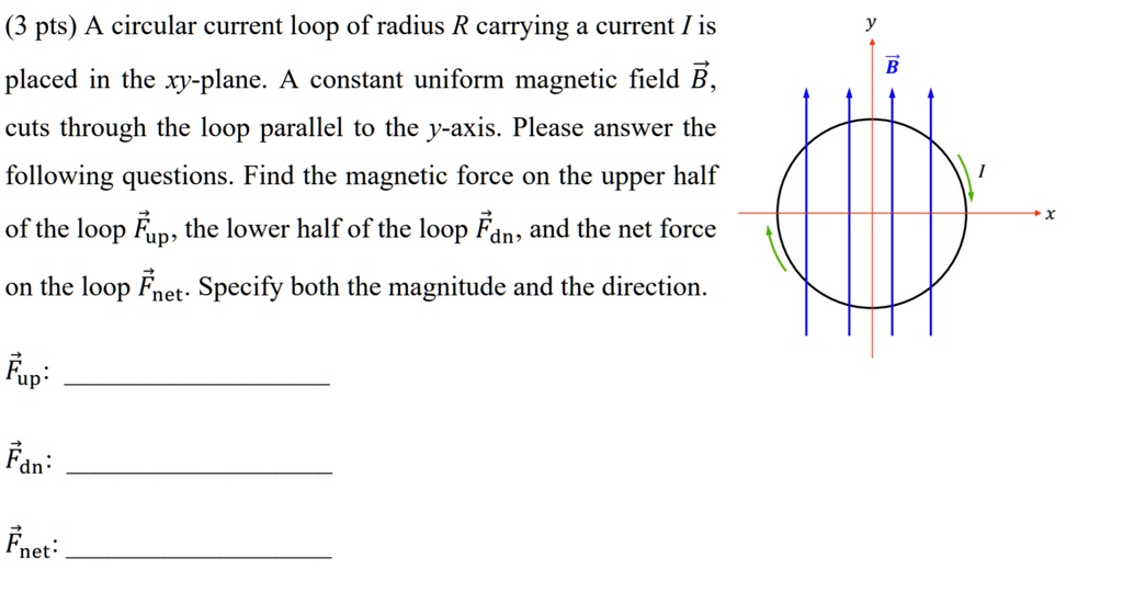 pts a circular current loop of radius r carrying a current is placed in ...