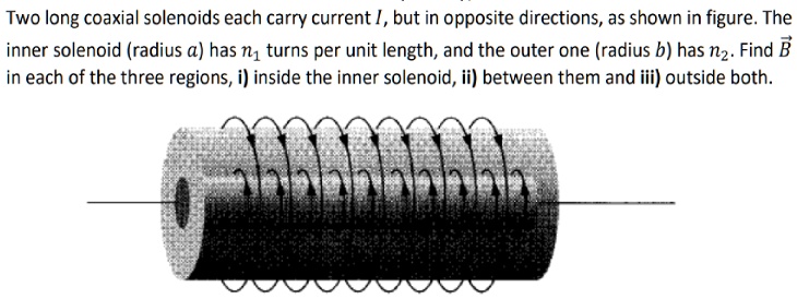 two long coaxial solenoids each carry current ibut in opposite ...