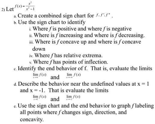 SOLVED: J() 2 Let Create combined sign chart for f,f'f" Use the sign ...