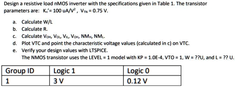 SOLVED: Design a resistive load nMOS inverter with the specifications given in Table 1. The ...