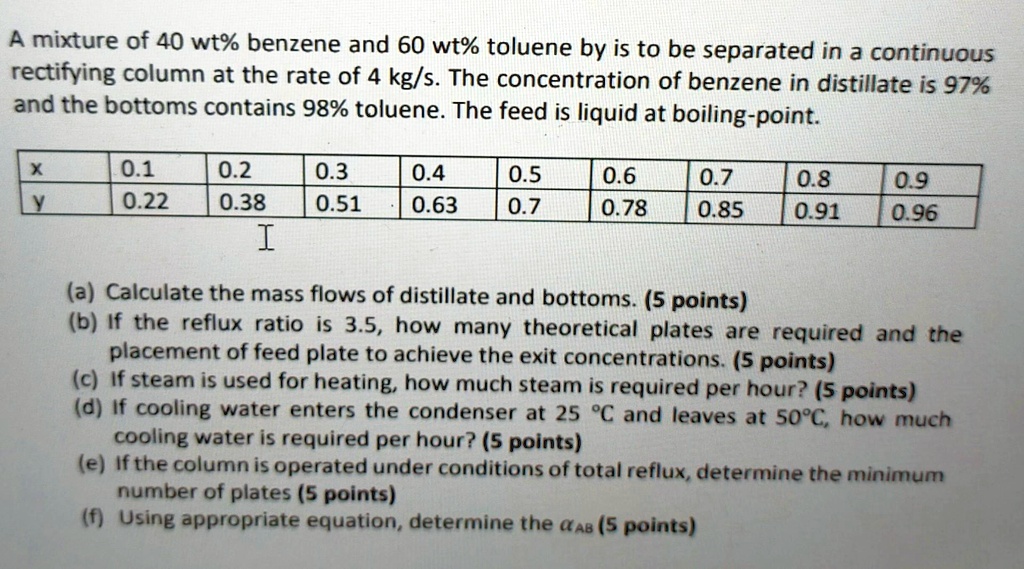 SOLVED: A mixture of 40 wt% benzene and 60 wt% toluene is to be separated in a continuous ...