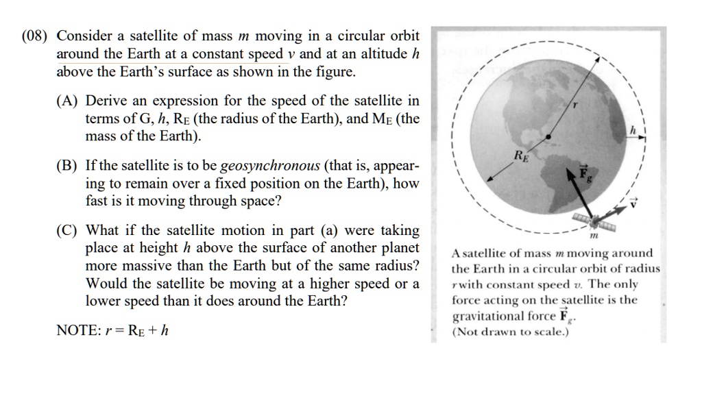 Solved Consider A Satellite Of Mass M Moving In A Circular Orbit