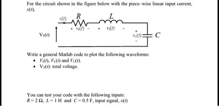 slove this by using matlab i need to see the ploting and please explain each step for the ...