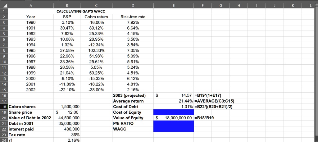 SOLVED: USE THE FOLLOWING DATA TO COMPUTE THE P/E RATIO AND WEIGHTED ...