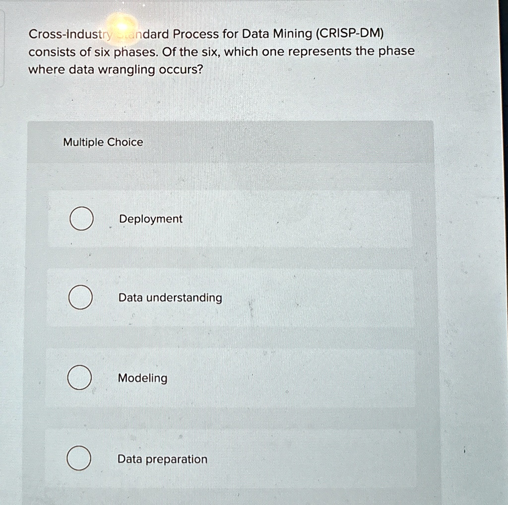 cross industry standard process for data mining crisp dm consists of six phases of the six which ...