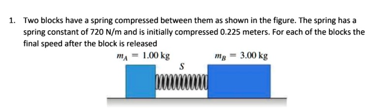 1. Two blocks have a spring compressed between them as shown in the figure. The spring has a ...