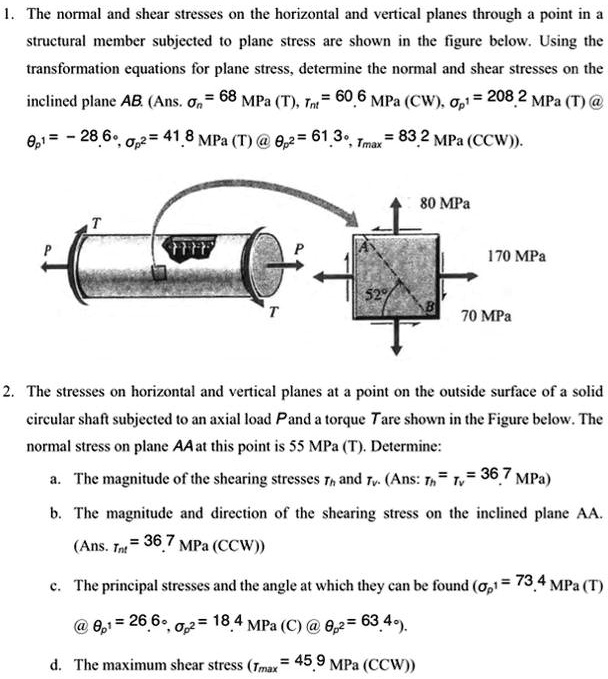 SOLVED: The normal and shear stresses on the horizontal and vertical ...