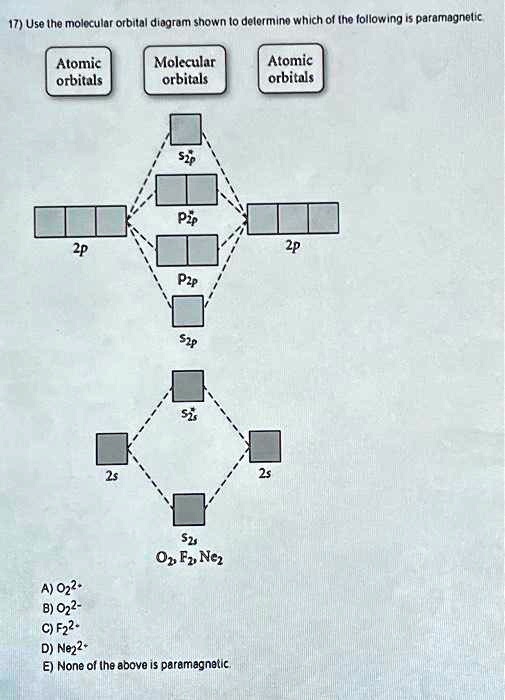 17) Use the molecular orbital diagram shown to determine which of the ...