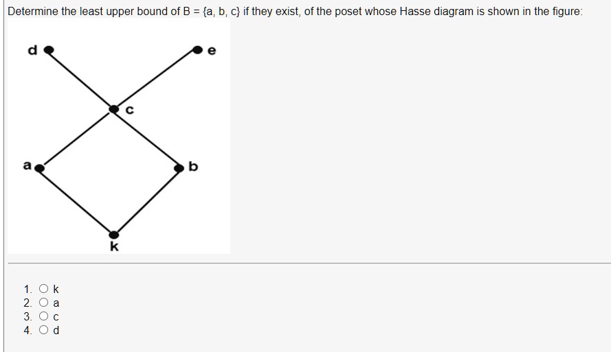 Solved Determine The Least Upper Bound Of B Ab C If They Exist F The Poset Whose Hasse