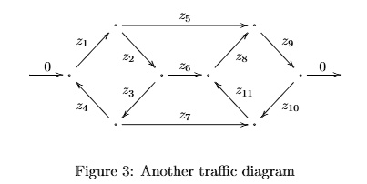 Figure 3: Another traffic diagram