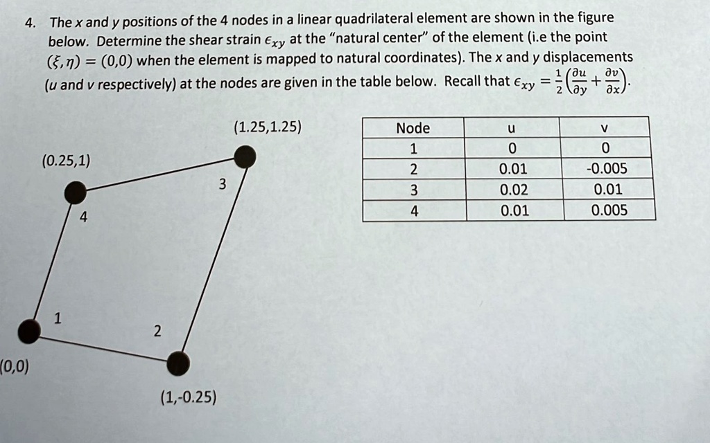4 the x and y positions of the 4 nodes in a linear quadrilateral element are shown in the figure ...