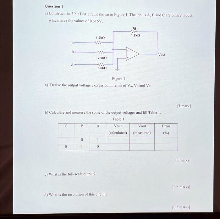 SOLVED: Question 1 a) Construct the 3-bit D/A circuit shown in Figure 1. The inputs A, B, and C ...