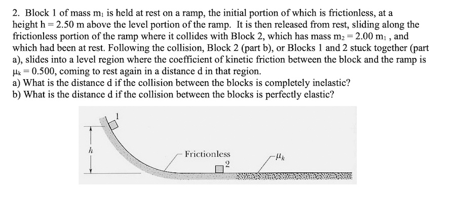 SOLVED:Block of mass mi is held at rest on a ramp, the initial portion of which is frictionless ...