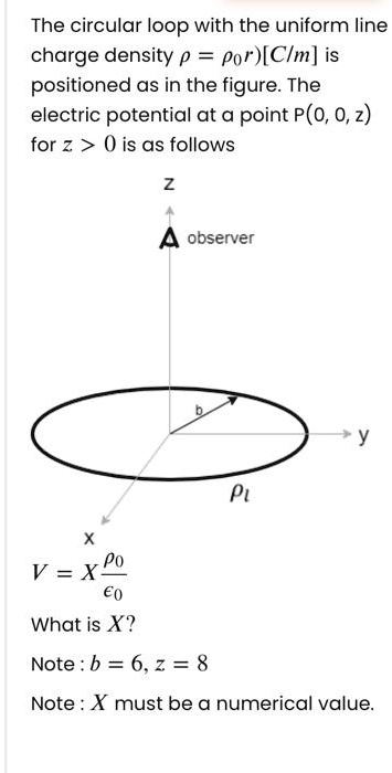 SOLVED: The circular loop with the uniform line charge density p (Ï ) is positioned as in the ...