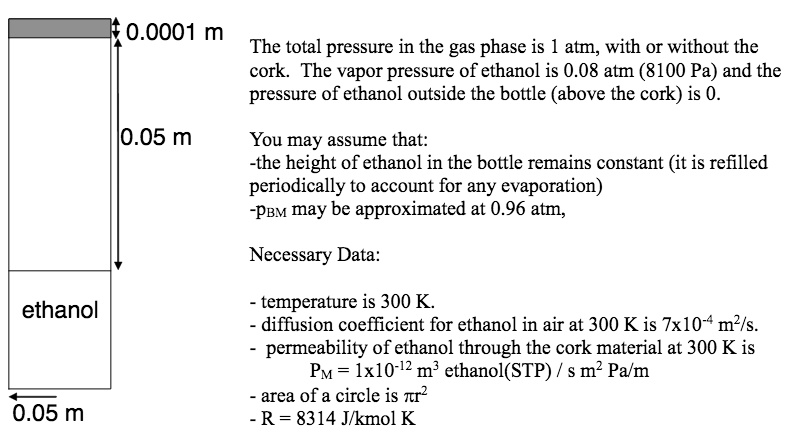 SOLVED: 0.0001 m The total pressure in the gas phase is atm, with Or ...