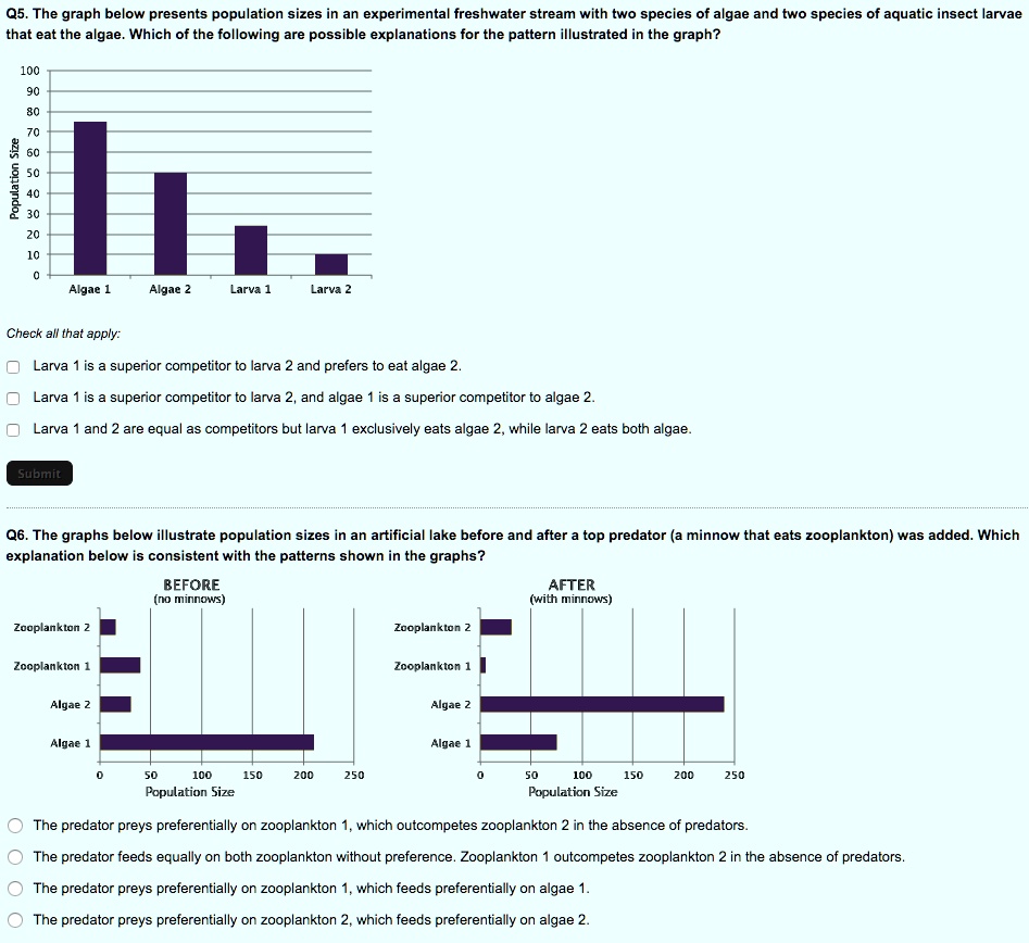 q5 the graph below presents population sizes in an experimental ...