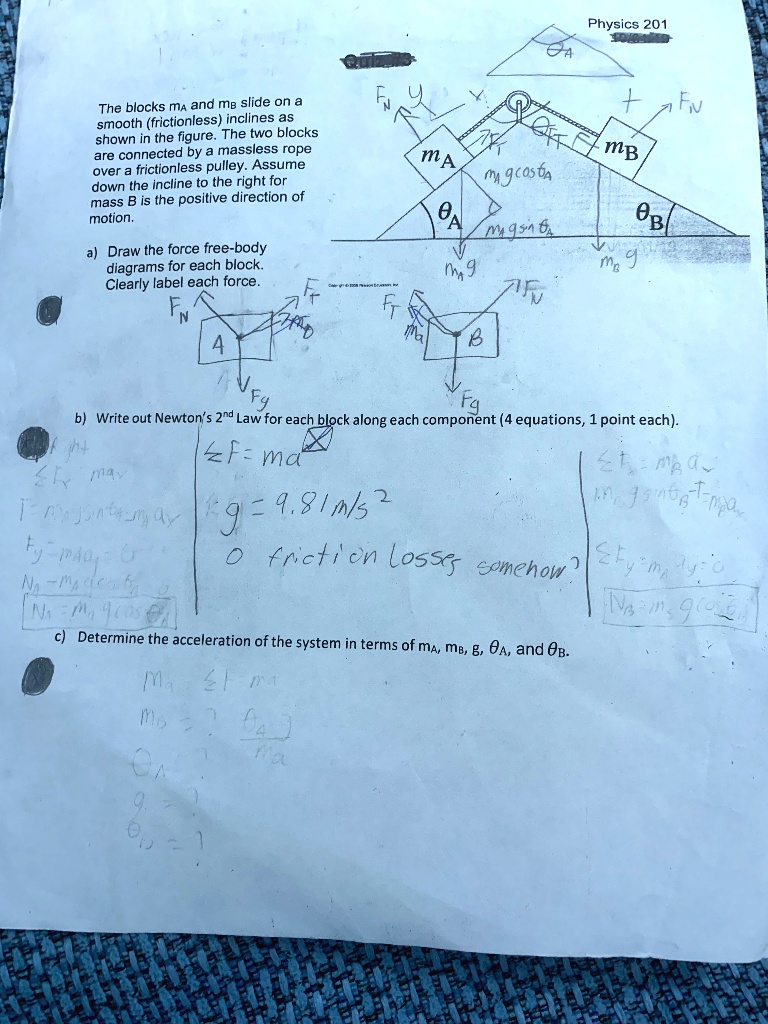 SOLVED: Physics 201 The blocks mA and mB slide on smooth (frictionless ...