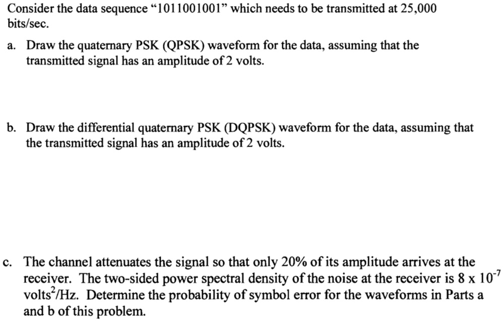 Solved Consider The Data Sequence 1011001001 Which Needs To Be
