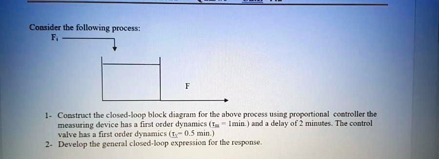 SOLVED: Consider the following process: F. l- Construct the closed-loop block diagram for the ...