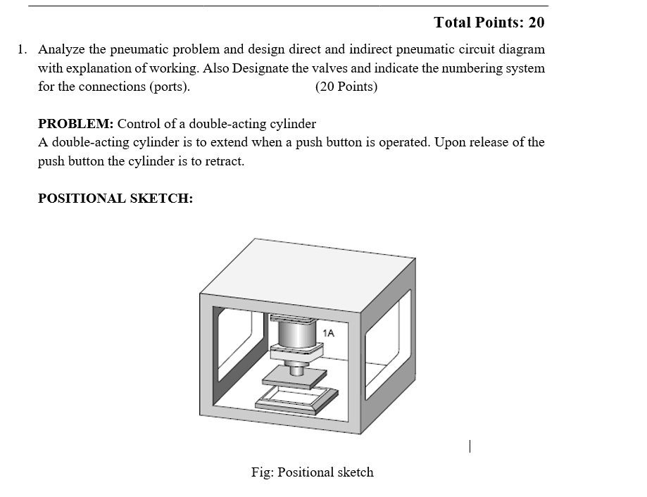 answer of this question with complete required analyze the pneumatic ...