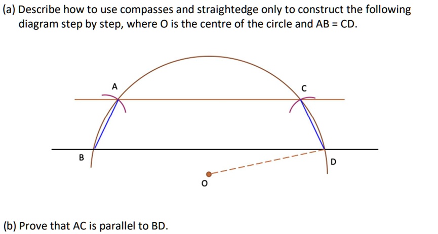 (a) Describe how to use compasses and straightedge only to construct the following diagram step ...