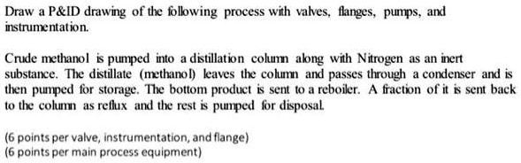 Draw a P ID drawing of the following process with valves, flanges ...