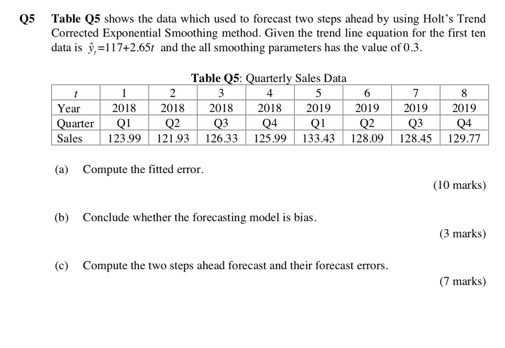 SOLVED: Q5 Table Q5 shows the data which used to forecast two steps ahead by using Holt's Trend ...