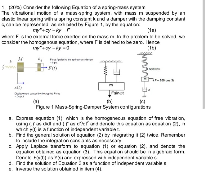 20 consider the following equation of a spring mass system the ...