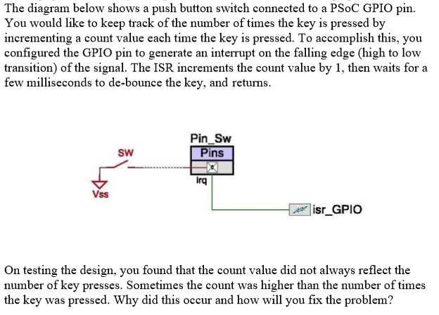 SOLVED: The diagram below shows a push button switch connected to a ... SOLVED: The diagram below shows a push button switch connected to a ...