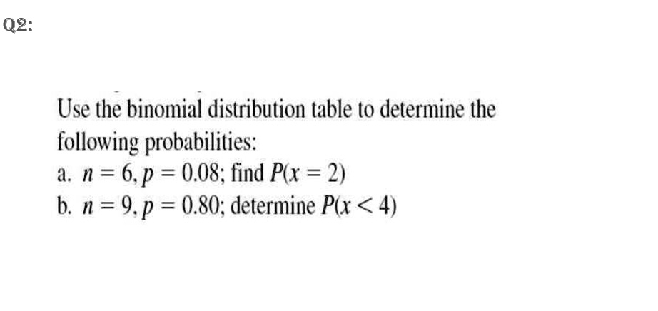 SOLVED: Q2: Use the binomial distribution table to determine the ...