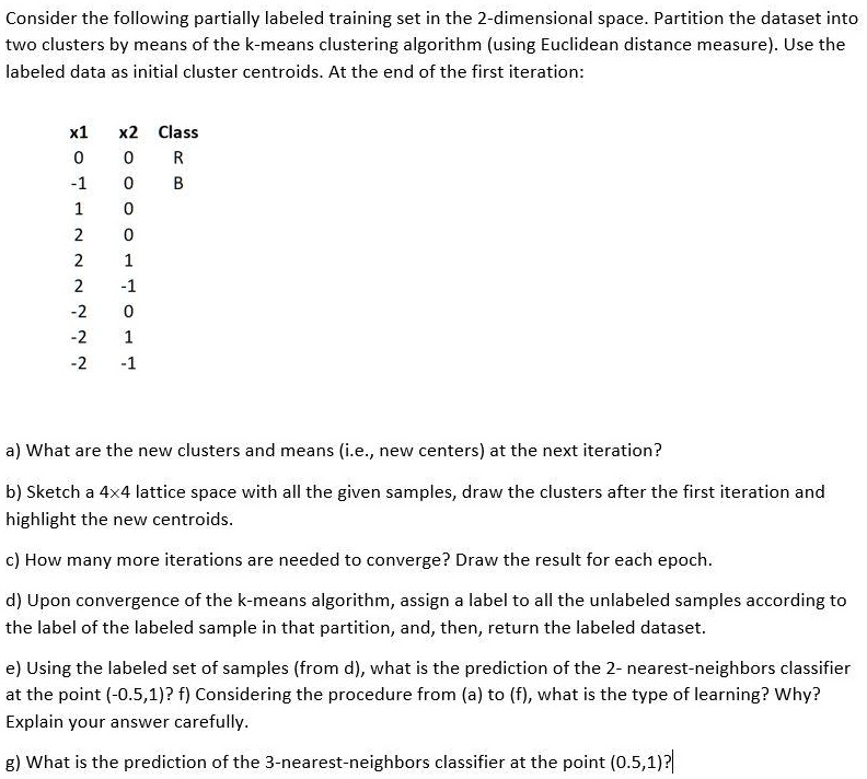 SOLVED: Consider the following partially labeled training set in the 2-dimensional space ...