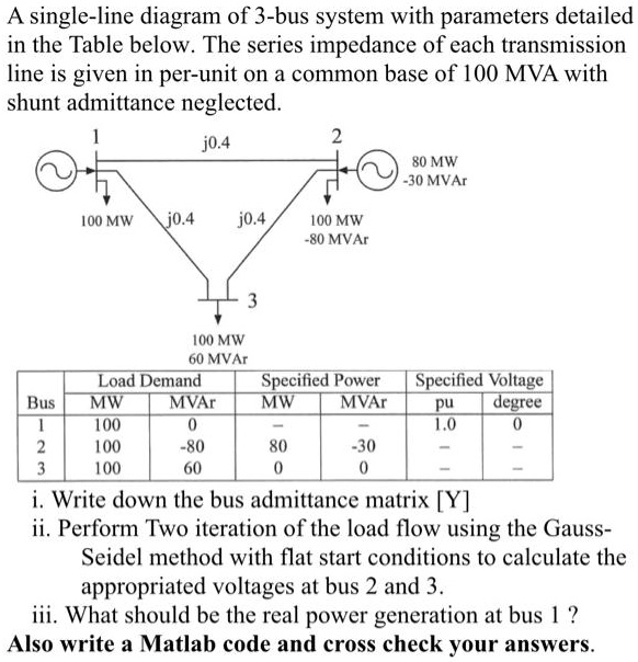 SOLVED: Power System Analysis A single-line diagram of a 3-bus system ... SOLVED: Power System Analysis A single-line diagram of a 3-bus system ...