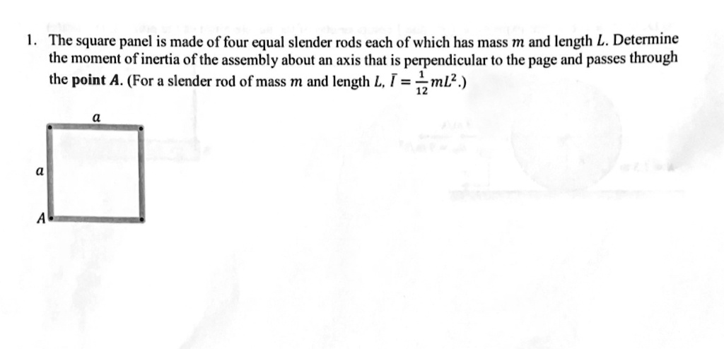 1. The square panel is made of four equal slender rods each of which ...