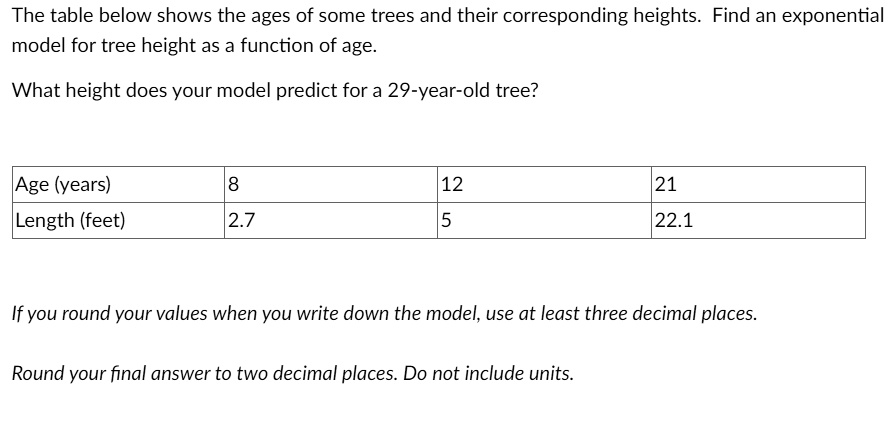 The table below shows the ages of some trees and their corresponding ...