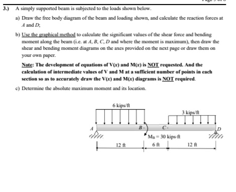 3.) A simply supported beam is subjected to the loads shown below. a ...
