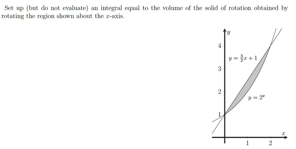 SOLVED:Set up (but do not evaluate) an integral equal to the volume of ...