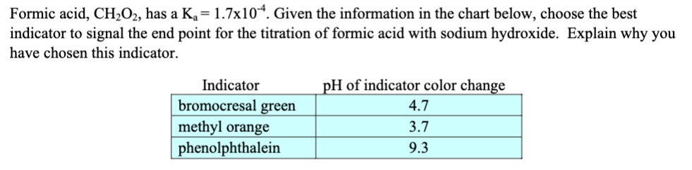 SOLVED: Formic acid, CHzOz, has a K = [.ZxlO - . Given the information ...
