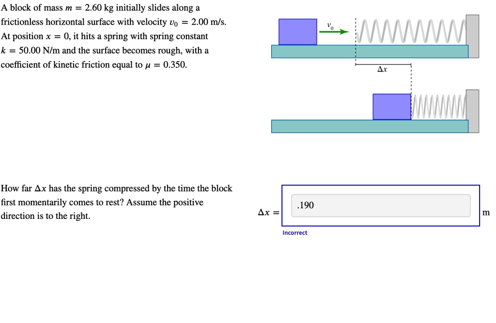 A block of mass m = 2.60 kg initially slides along a frictionless horizontal surface with ...