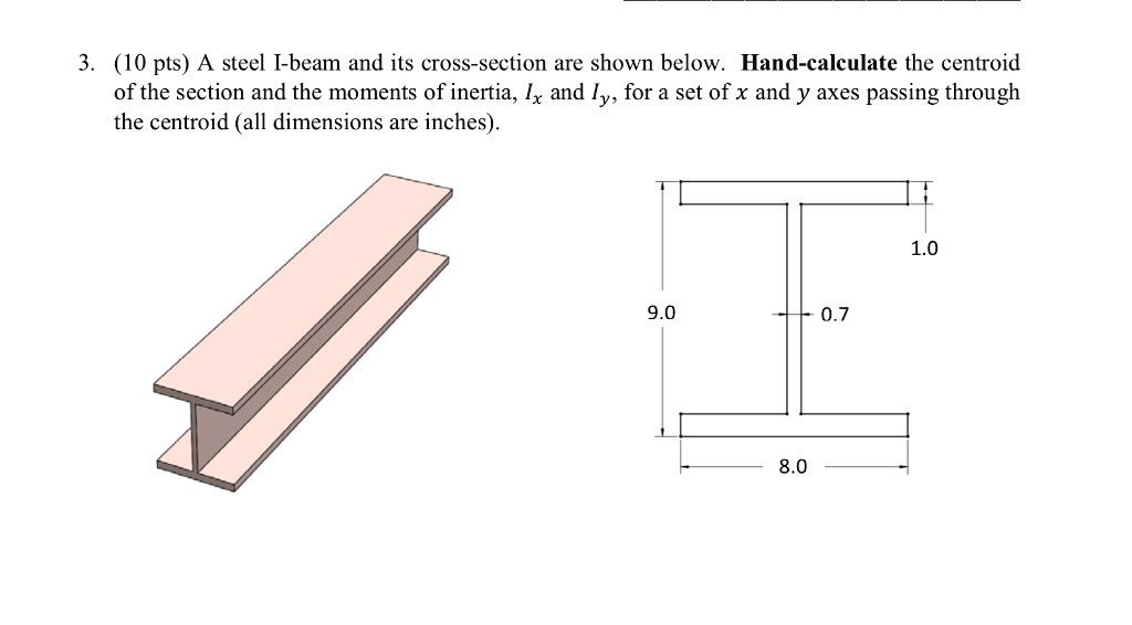 3. (10 pts) A steel I-beam and its cross-section are shown below. Hand ...