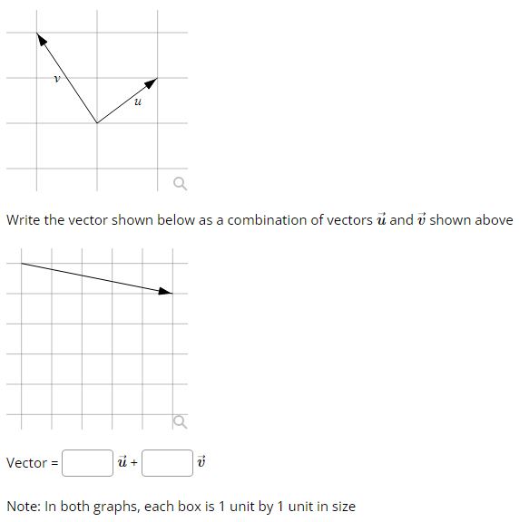 SOLVED: Write the vector shown below as a combination of vectors u⃗ and ... SOLVED: Write the vector shown below as a combination of vectors u⃗ and ...