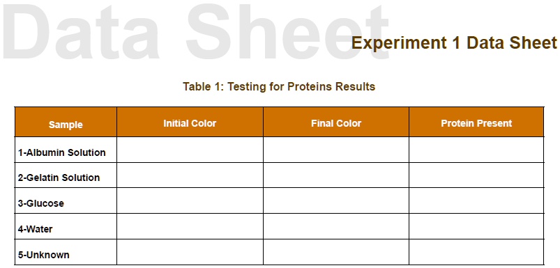 Solved Data Sheet Experiment Data Sheet Table 1 Testing For