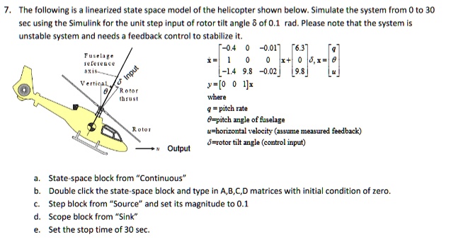 the following is a linearized state space model of the helicopter shown below simulate the ...