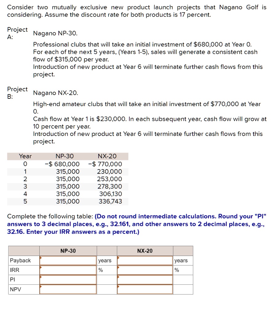 SOLVED: Consider two mutually exclusive new product launch projects ...