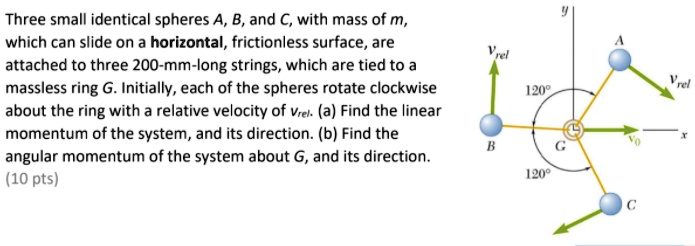 SOLVED: Three small identical spheres A, B, and C, with mass of m which can slide on a ...